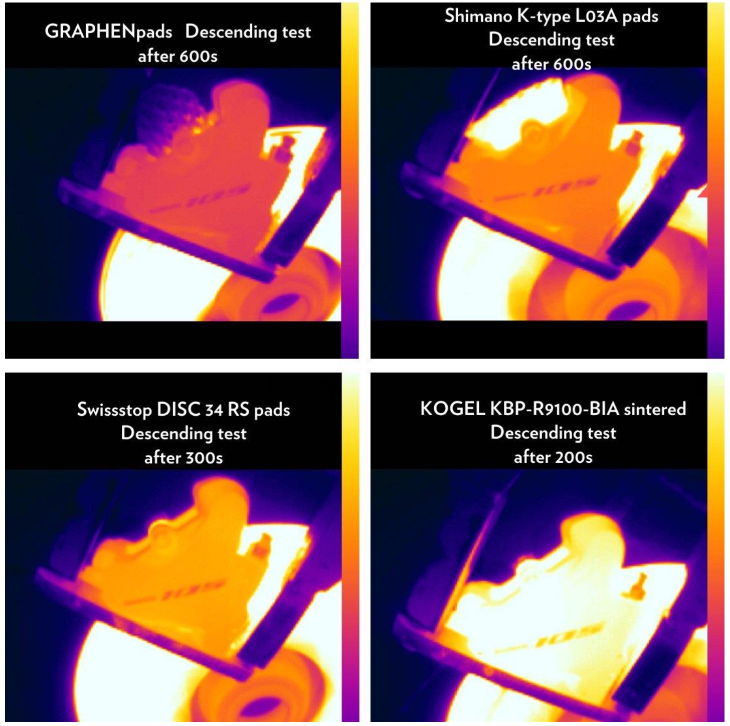 Absolute Black Launch HighTech Graphene Brake Pads | IMB | Free ...